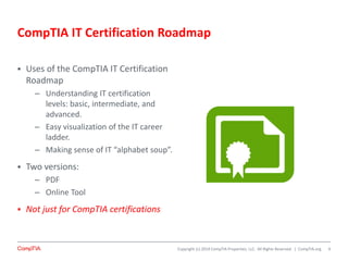 Introduction to the CompTIA Certification Roadmap and IT Job Locator ...