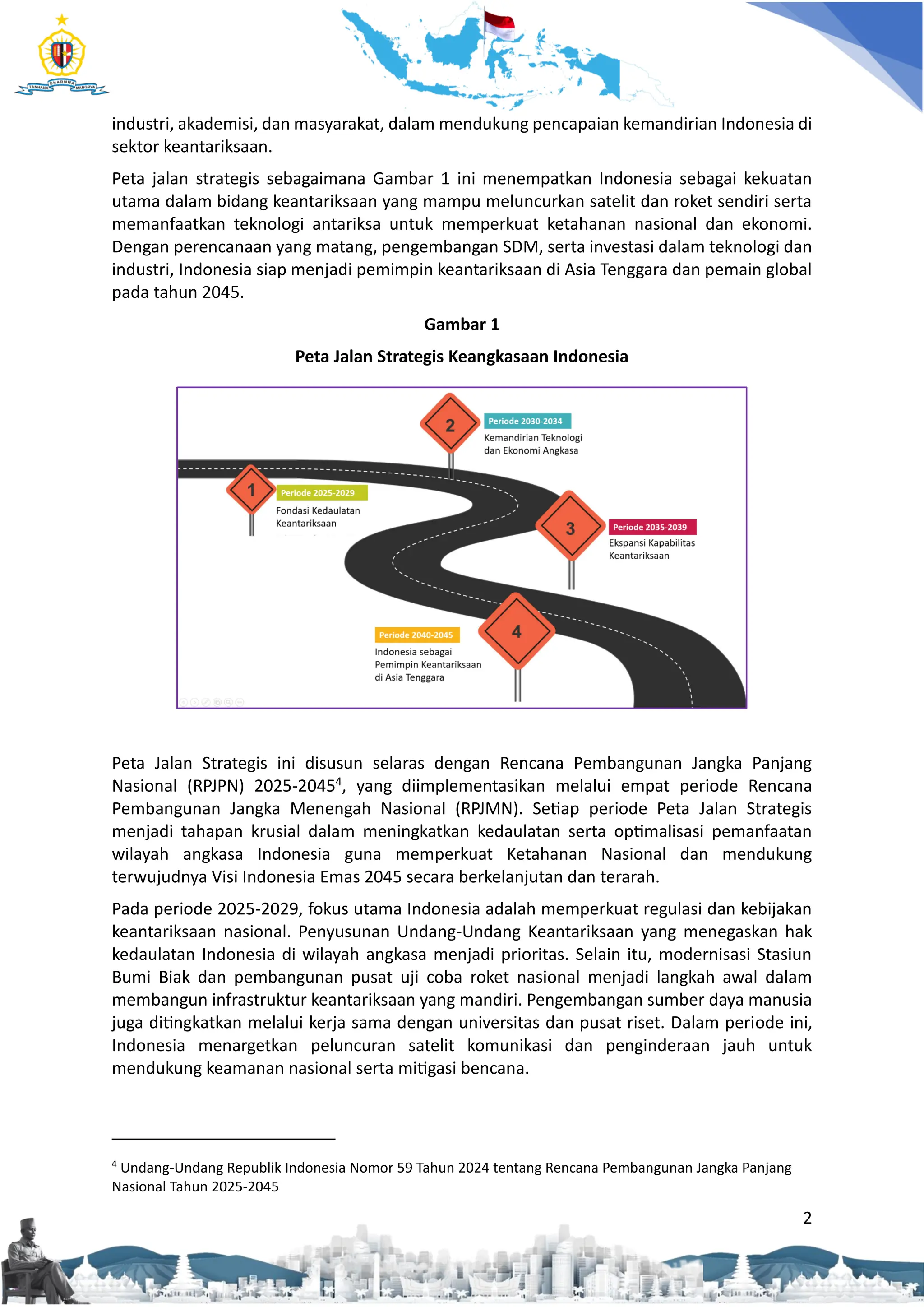 Masukan untuk Peta Jalan Strategis Keangkasaan Indonesia | PDF