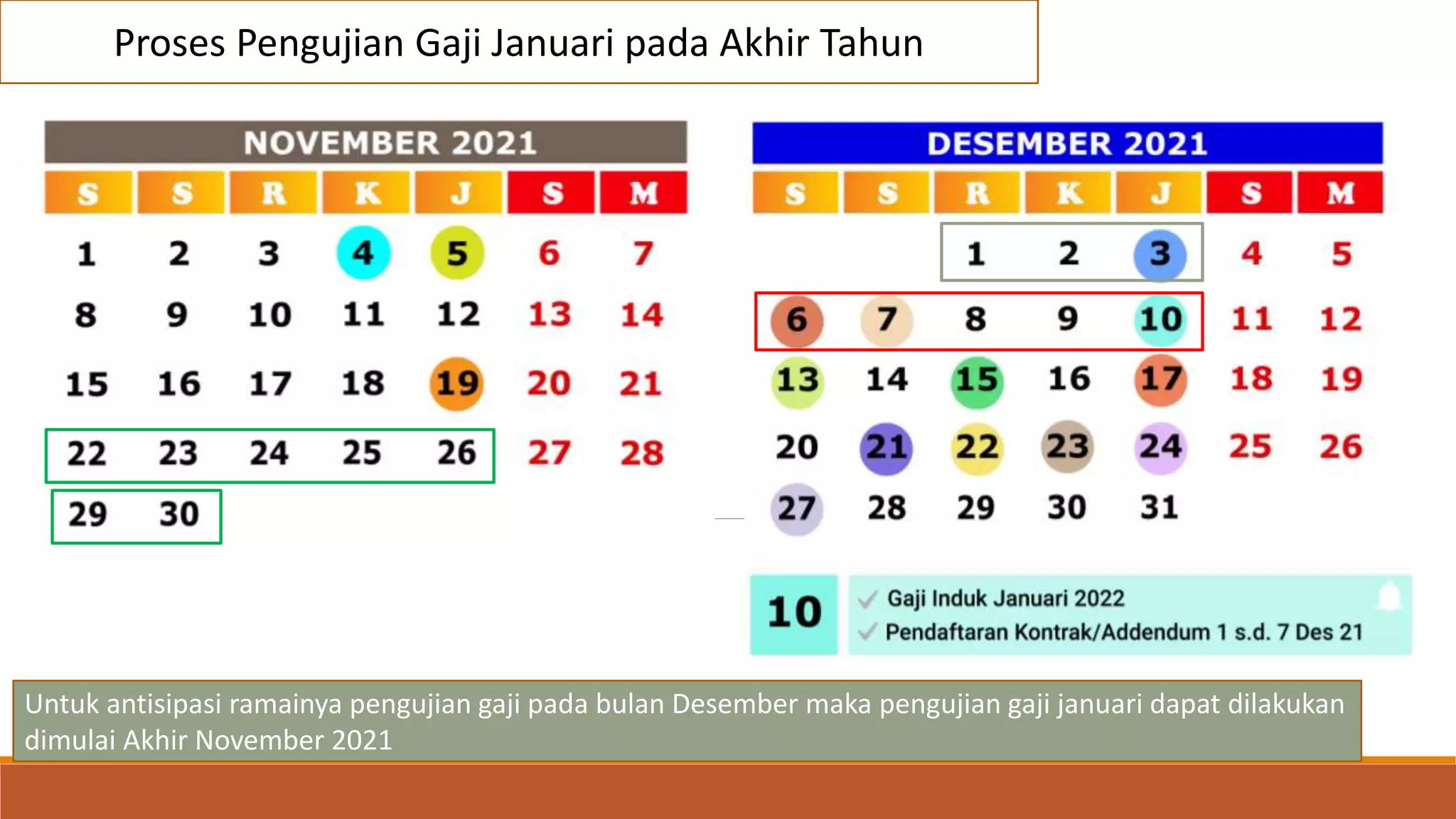Road Map Aplikasi Gaji Berbasis Web.pptx
