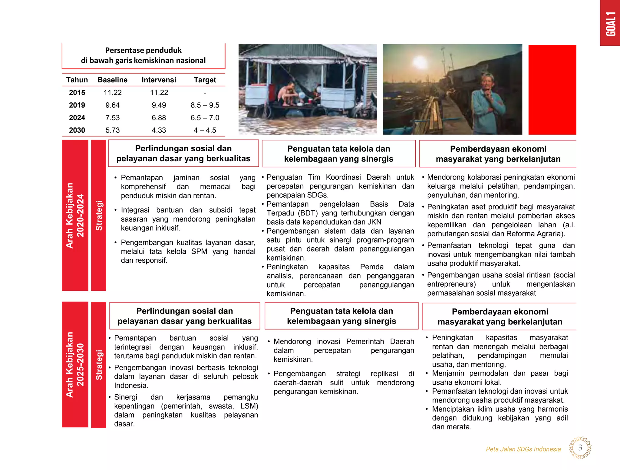 Roadmap_Bahasa-Indonesia_File-Upload (1).pdf