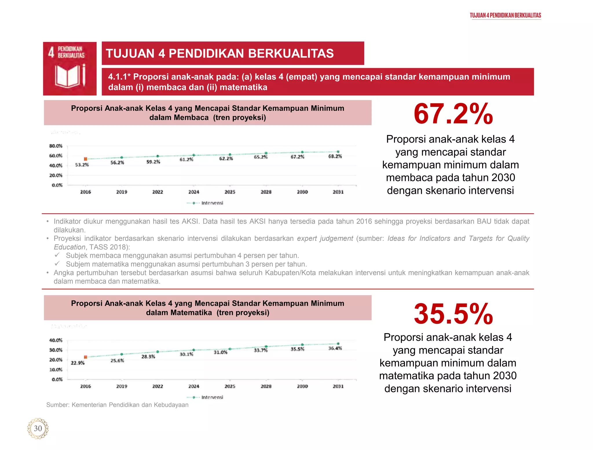 Roadmap_Bahasa-Indonesia_File-Upload (1).pdf