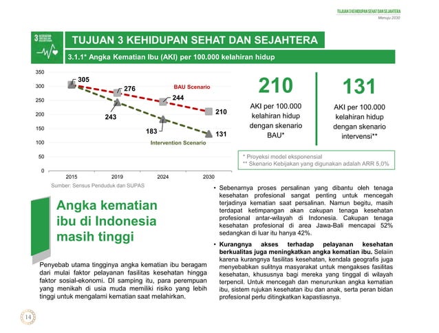 Roadmap_Bahasa-Indonesia_File-Upload (1).pdf