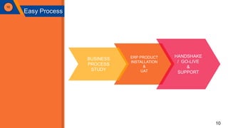 Garment ERP Software |Garment Manufacturing|Fashion Software |Apparel ...