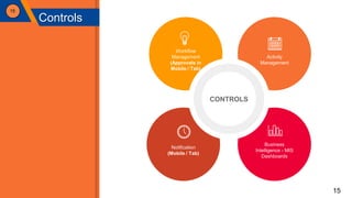 Garment ERP Software |Garment Manufacturing|Fashion Software |Apparel ...