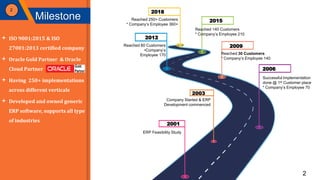 Roadmap erp brief demo | PPT