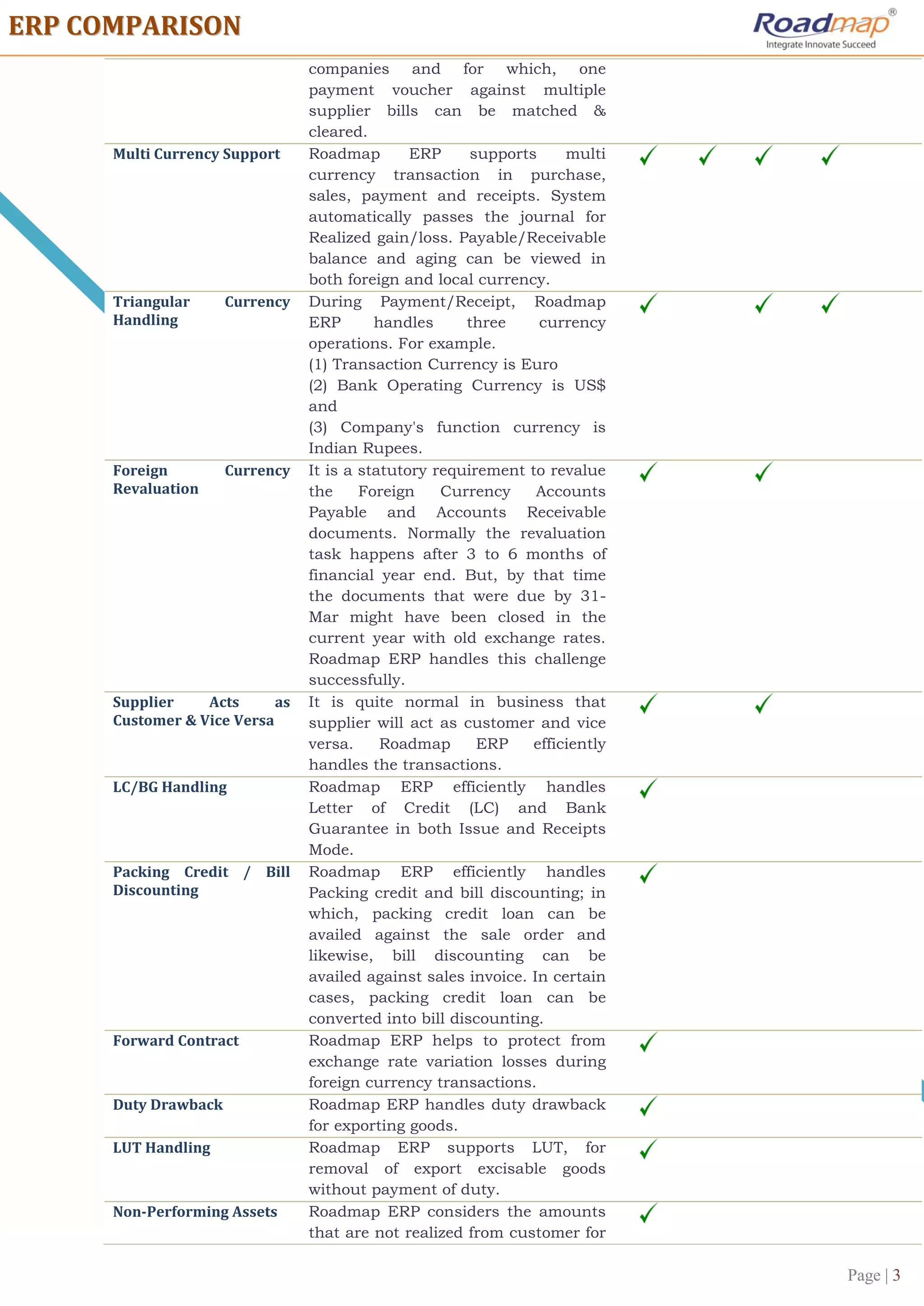 Roadmap erp vs other erp software | PDF