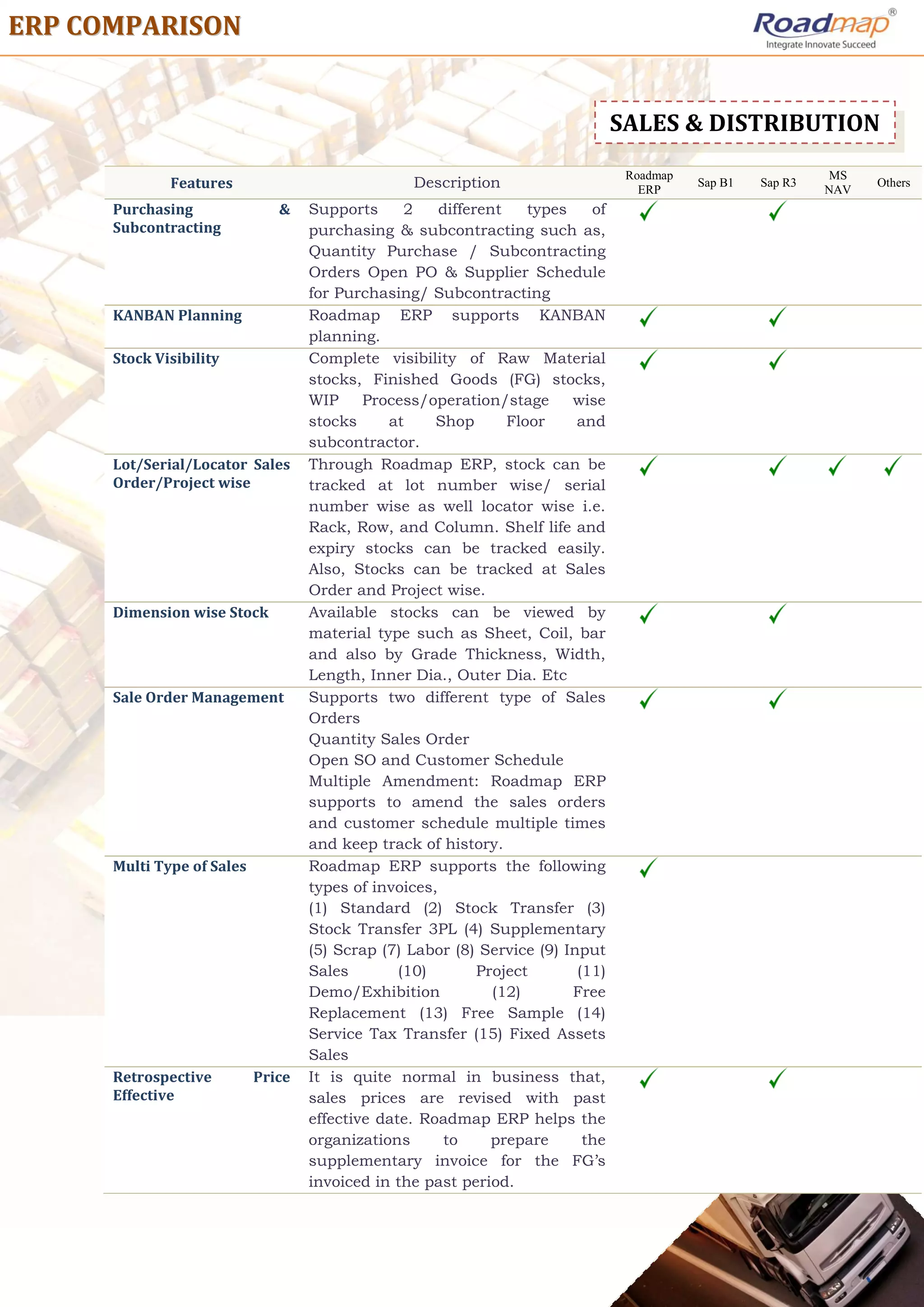 Roadmap erp vs other erp software | PDF
