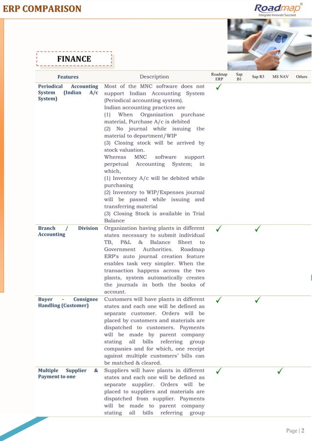 Roadmap erp vs other erp software | PDF | Cloud Computing | Internet