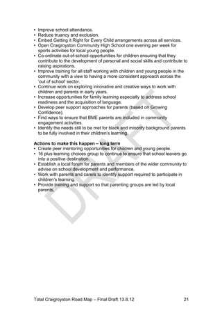 Total Craigroyston draft road map | PDF