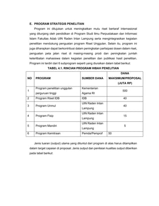 Roadmap Penelitian dan PkM | PDF