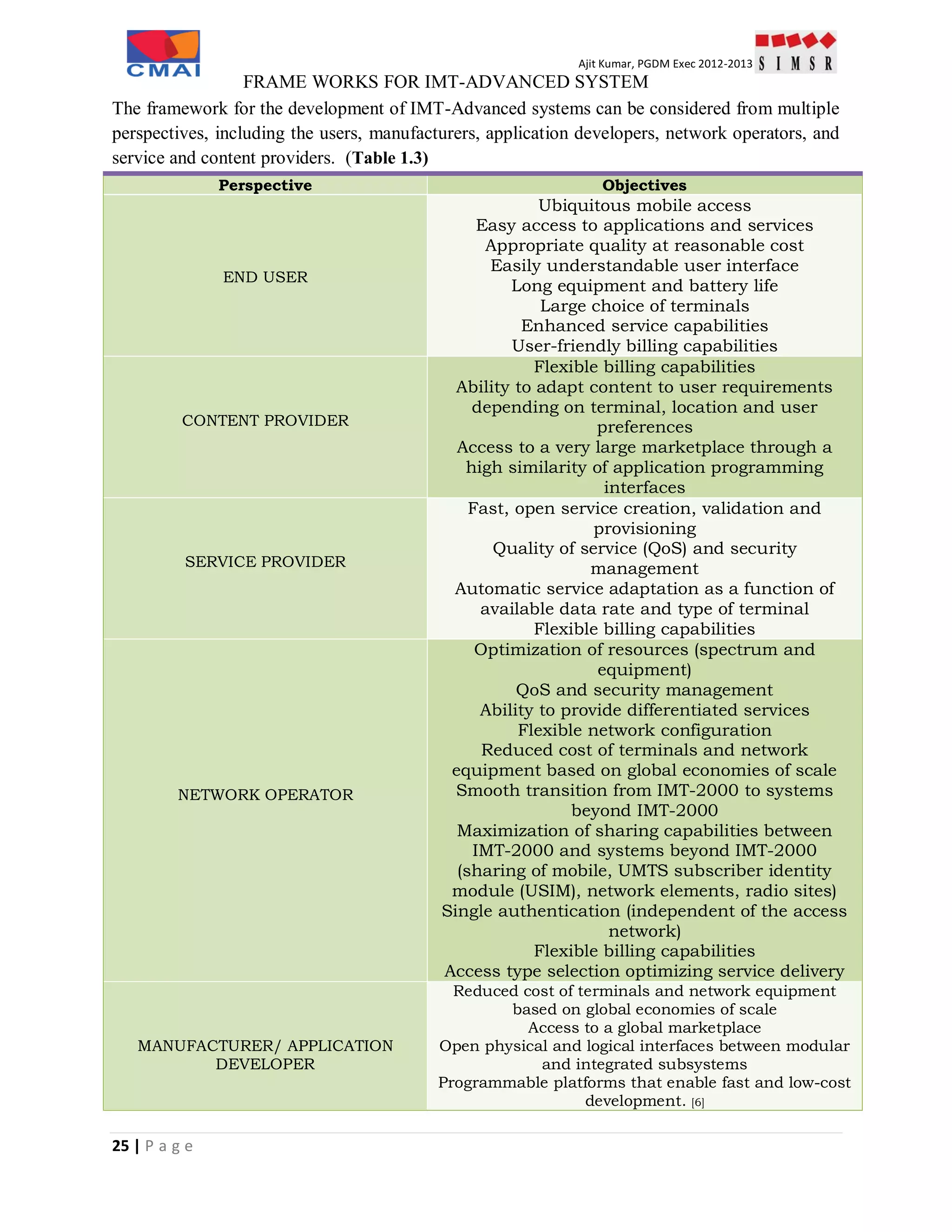 Roadmap for 4G, LTE, TD-LTE | PDF
