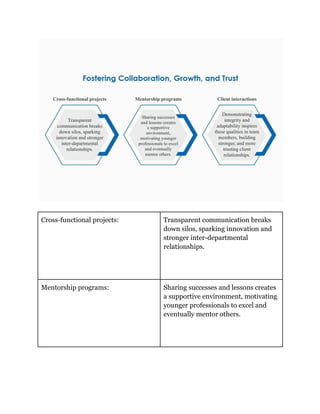 Roadmap for a Safer Virtual World_ The Story of Akshay Garkel Rewriting ...