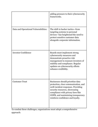 Roadmap for a Safer Virtual World_ The Story of Akshay Garkel Rewriting ...