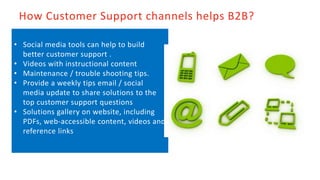 B2B Digital Marketing Roadmap | PPTX