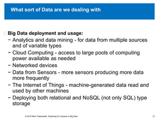 Road Map for Careers in Big Data | PPT
