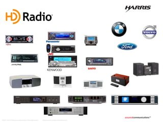 Roadmap For Digital Audio Broadcasting | PPT