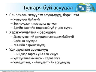 Roadmap for digital transformation kh mn | PPTX