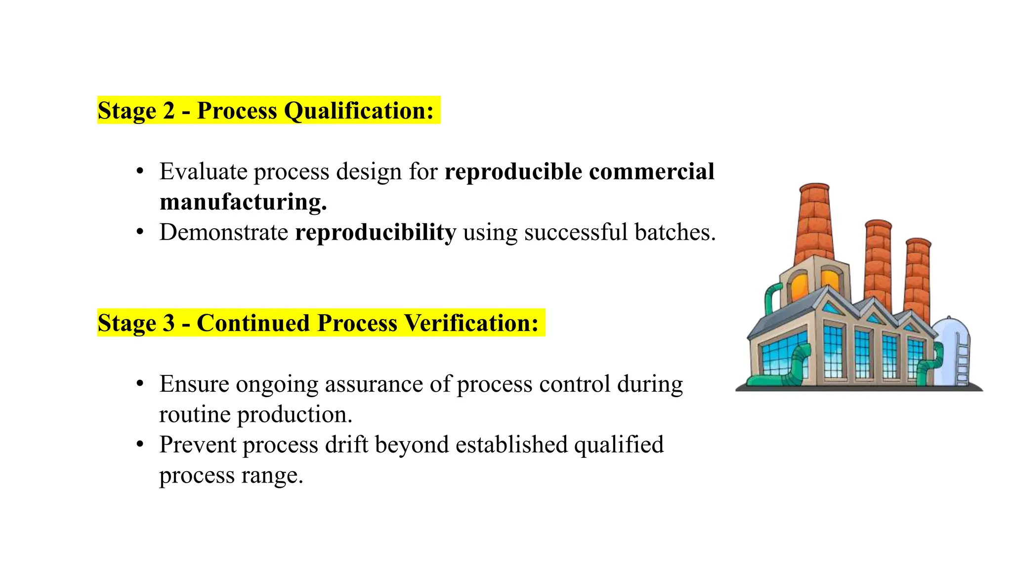 Roadmap for Drug Product Development and Manufacturing of Biologics.pptx