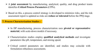 Roadmap for Drug Product Development and Manufacturing of Biologics.pptx