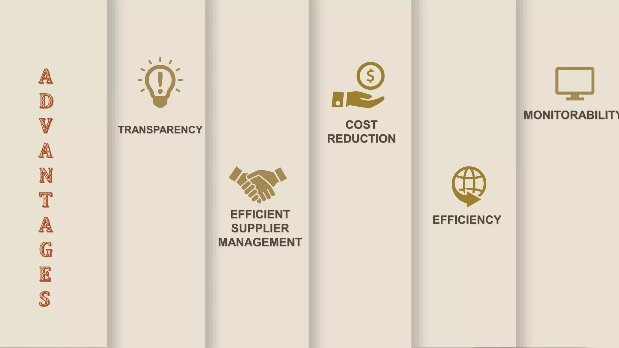 Roadmap for e-procurement | PPT