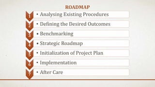 Roadmap for e-procurement | PPT