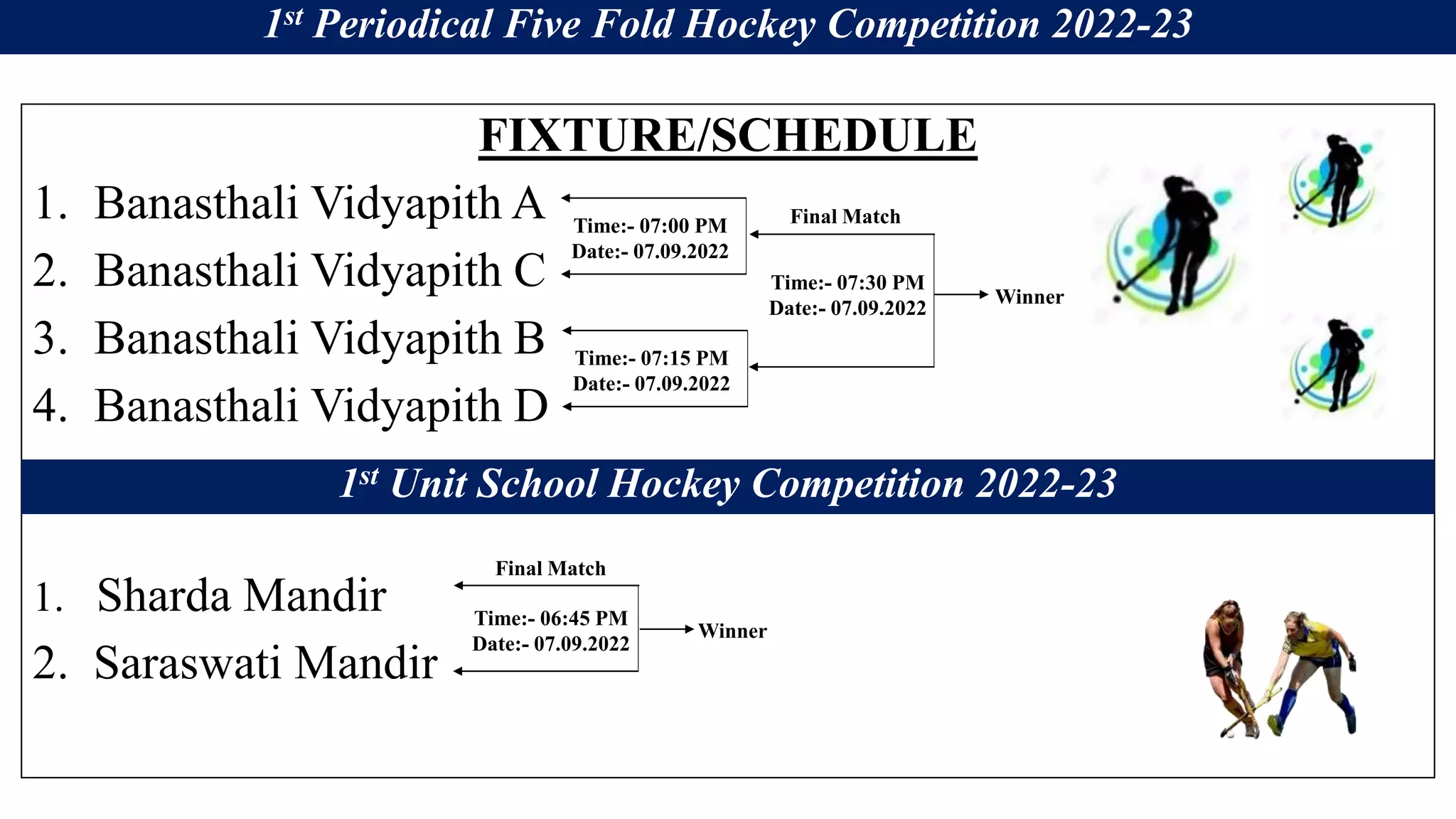 Road Map for Field Hockey.pptx