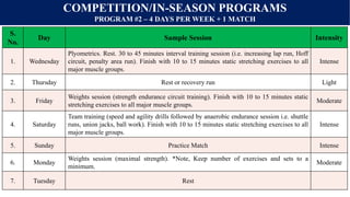 Road Map for Field Hockey.pptx