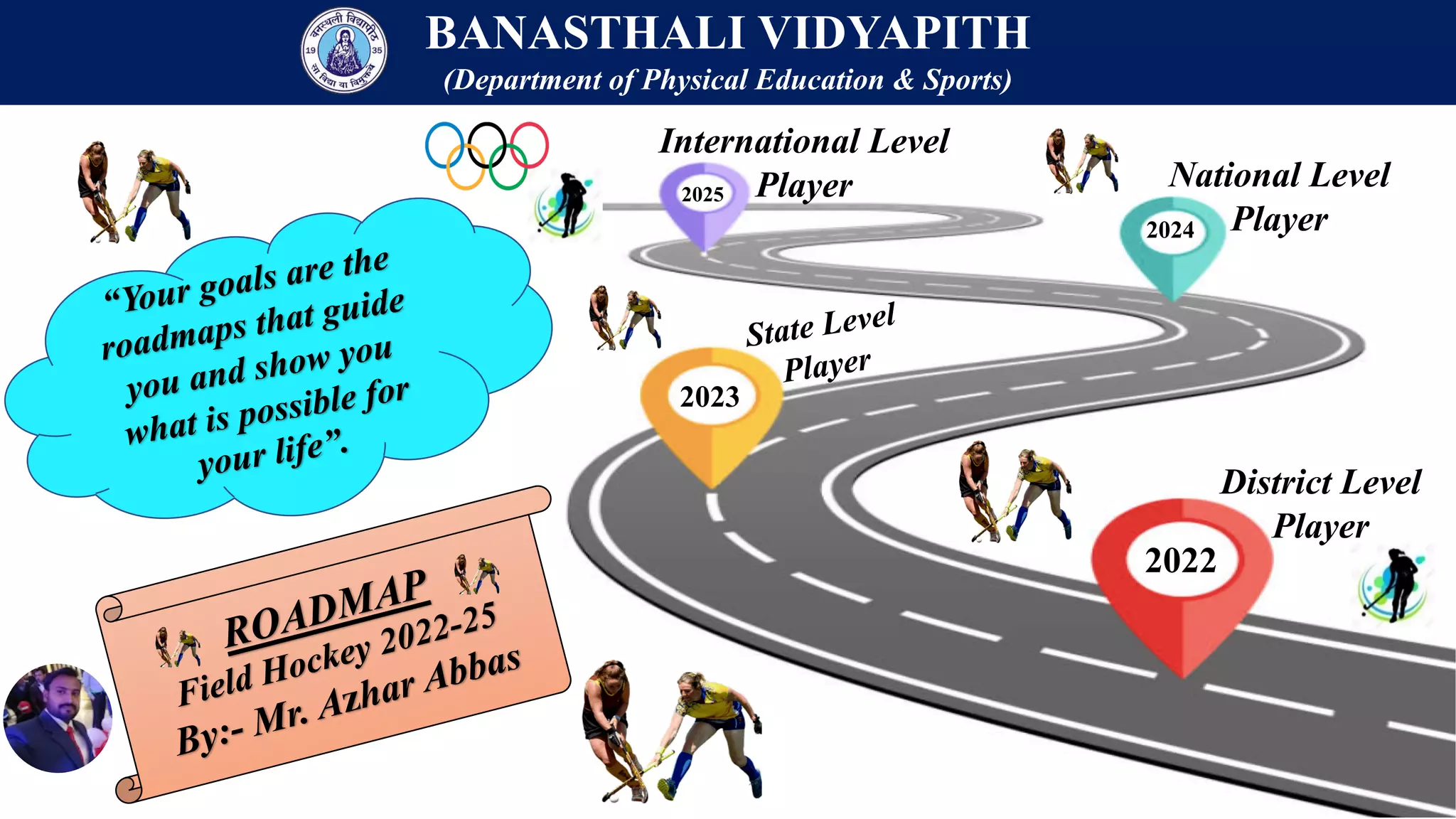 Road Map for Field Hockey.pdf