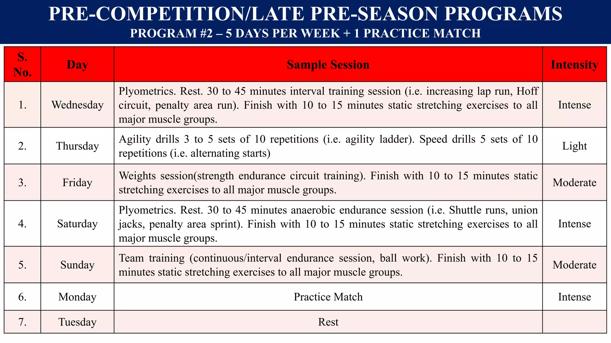 Road Map for Field Hockey.pdf