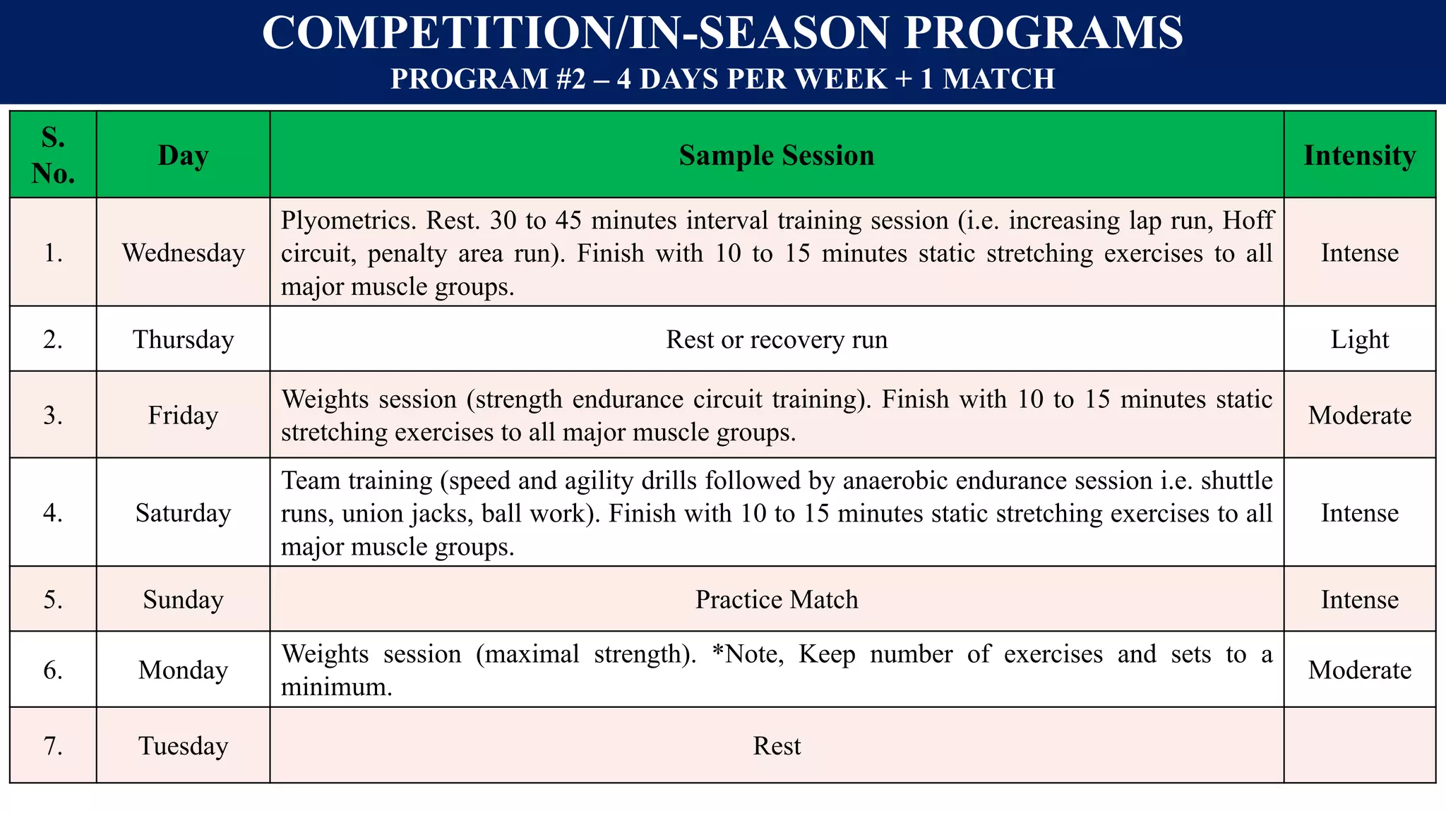 Road Map for Field Hockey.pdf