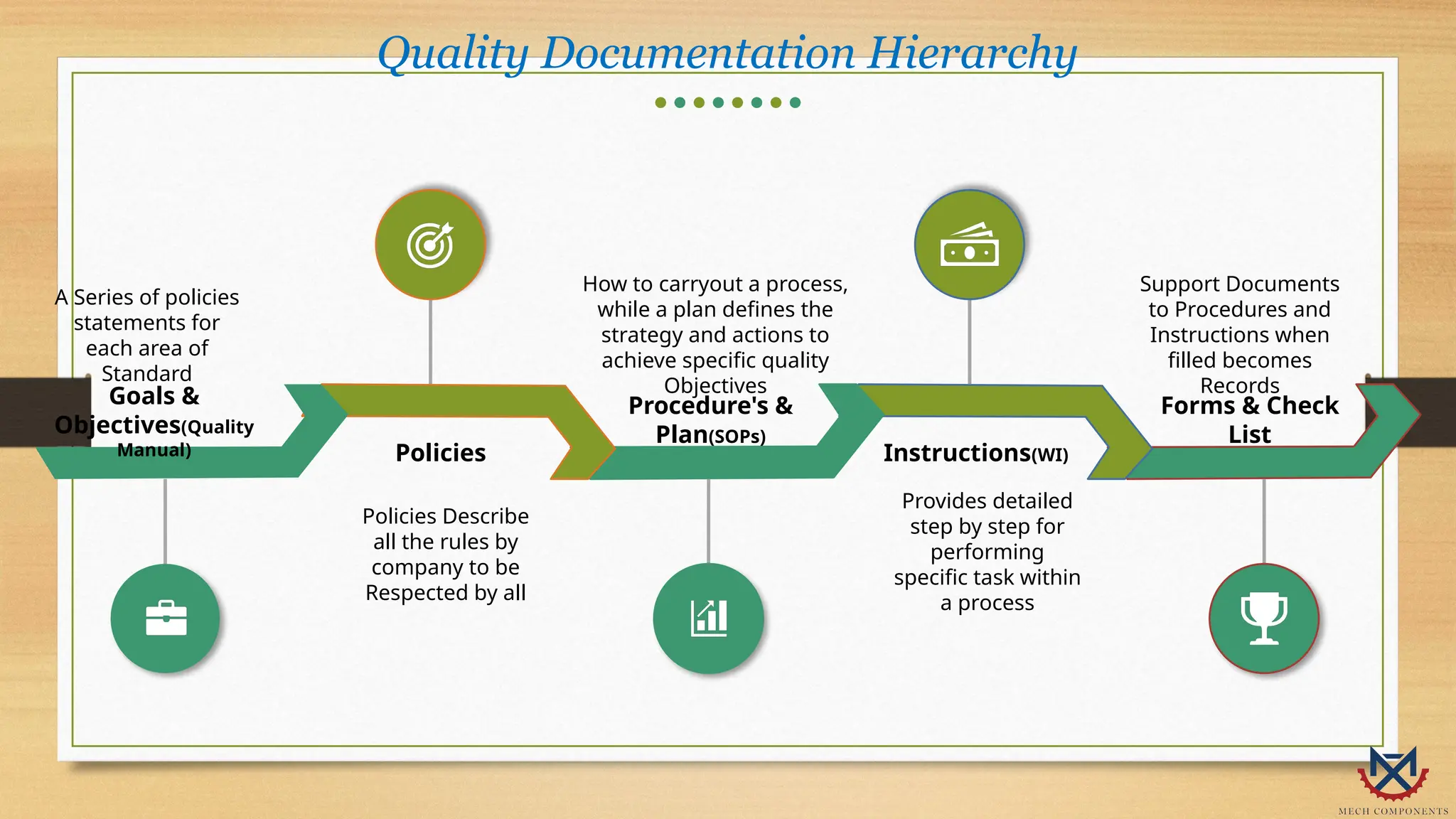Road Map for IATF 16949 Standard Implementation.pptx