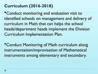 ROADMAP FOR MATHEMATICS information.pptx