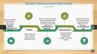 Road Map for Project plan Implementation.pptx