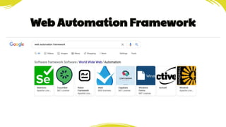 ROAD map for Software test engineer.pdf