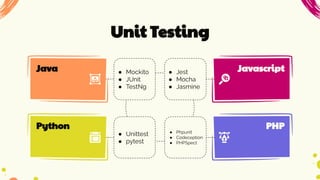 ROAD map for Software test engineer.pdf