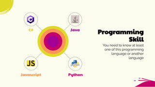ROAD map for Software test engineer.pdf
