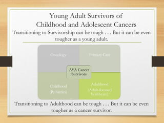 2015 Childhood Cancer Symposium: Roadmap for Survivors | PPTX