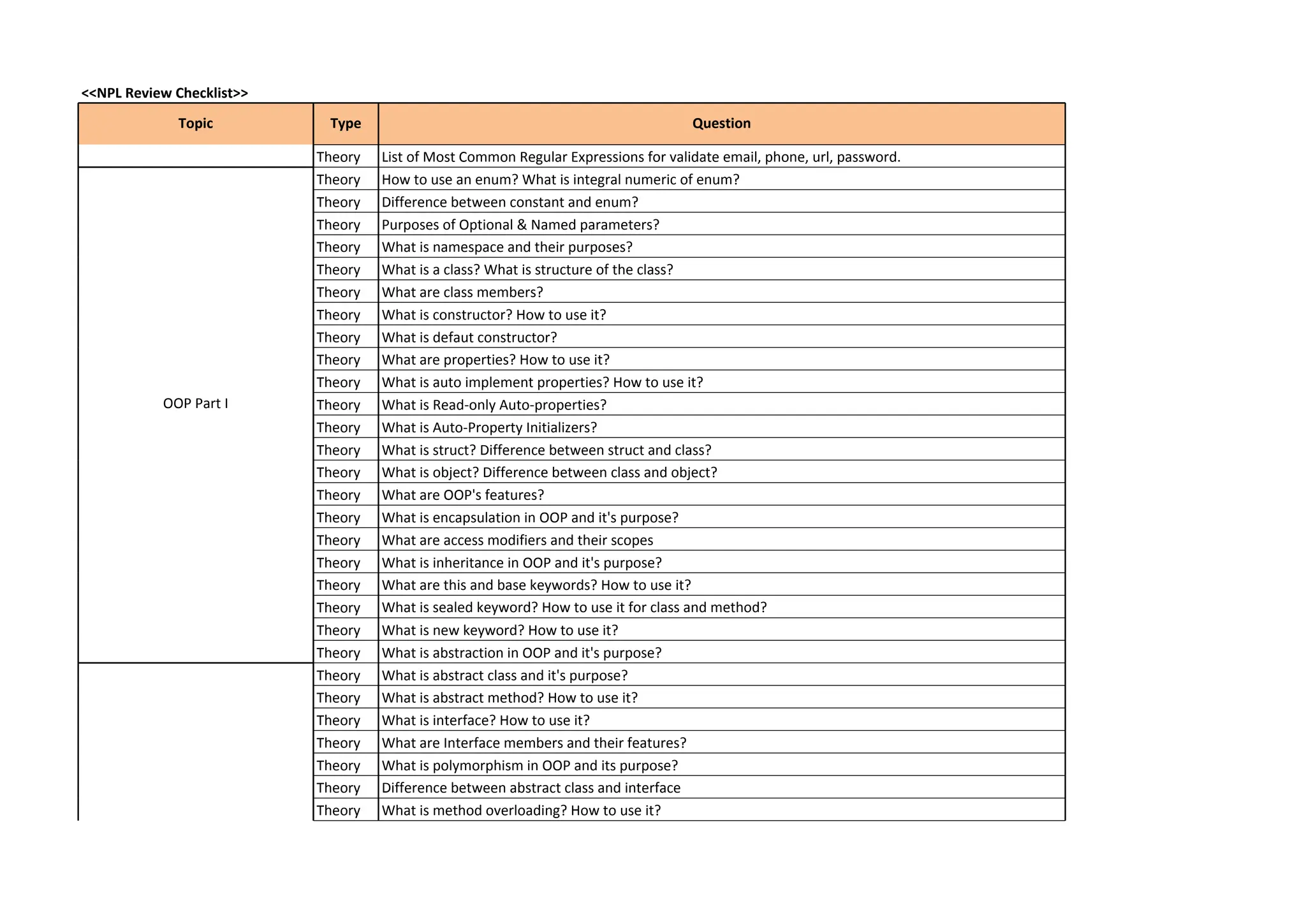 road_map_fsoft_dotneaaaaaaaaaaaaaaat.pdf