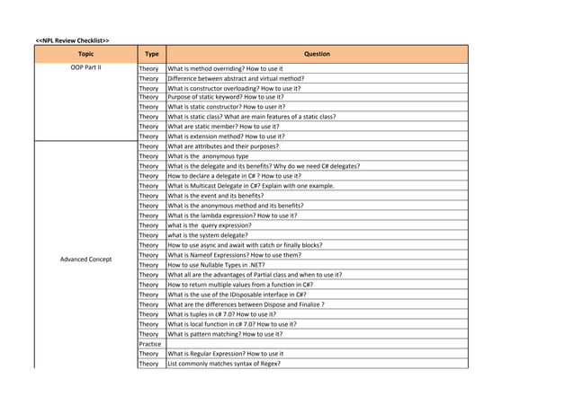 road_map_fsoft_dotneaaaaaaaaaaaaaaat.pdf
