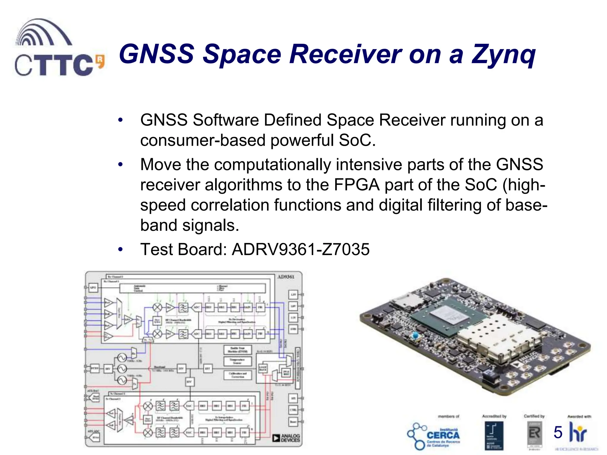 RoadMap GNSS SoC on FPGA.....................ppt