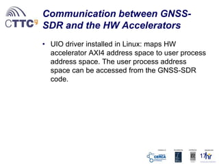 RoadMap GNSS SoC on FPGA.....................ppt
