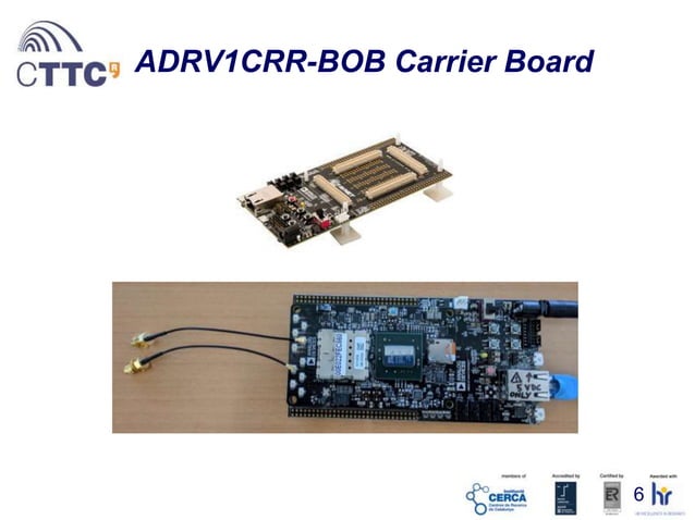RoadMap GNSS SoC on FPGA.....................ppt | Operating Systems ...