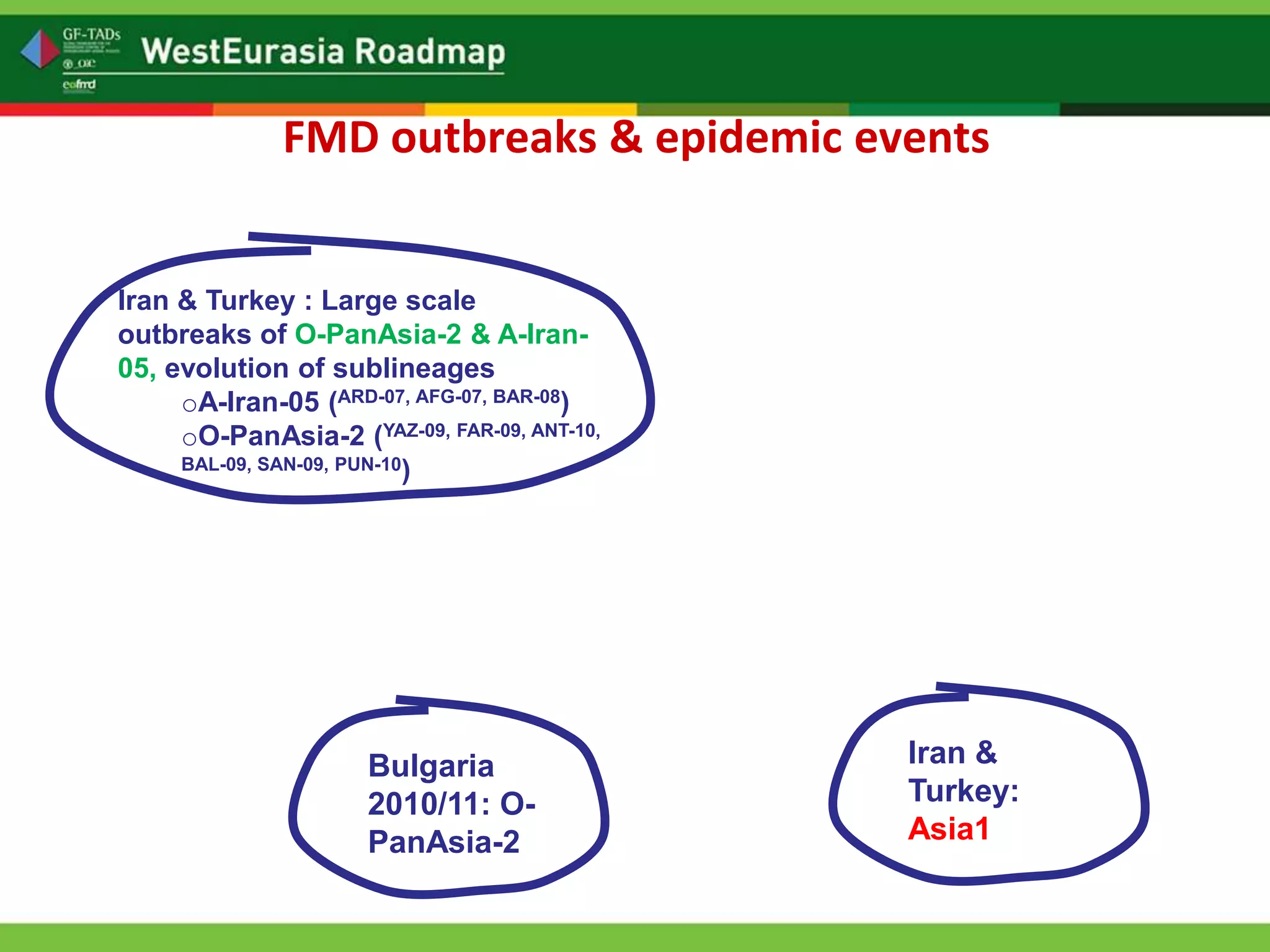 History of the Roadmap up to now including Summary, Vision for the West ...