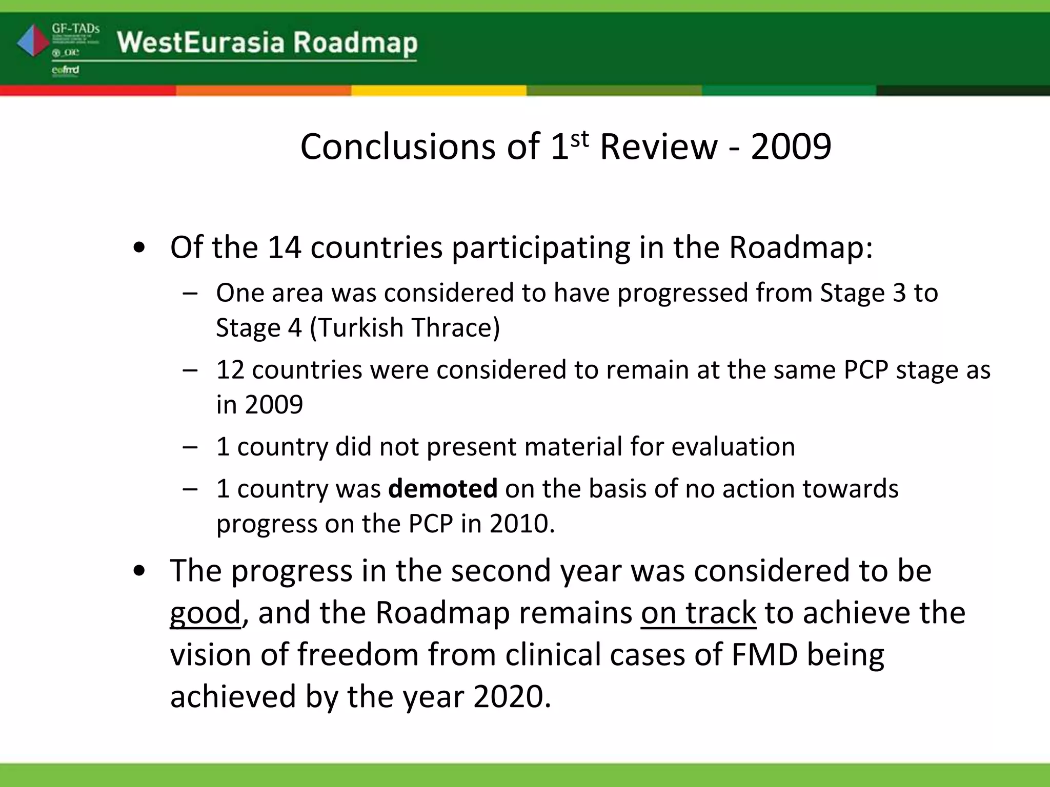 History of the Roadmap up to now including Summary, Vision for the West ...
