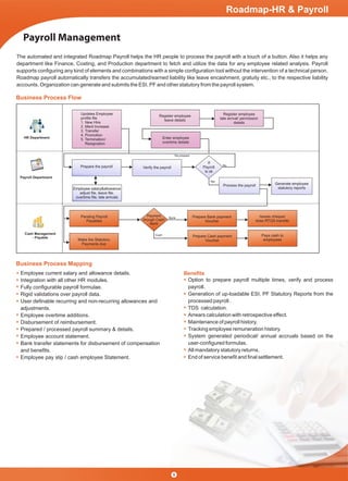 Hr and Payroll Software | PDF
