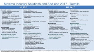 Roadmap imug Maximo product update Nov 2017 | PPTX