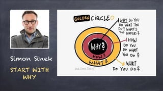 Roadmaps in a Malibu | PDF