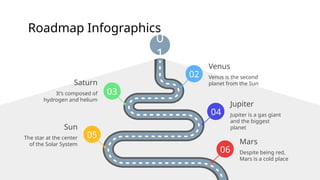 Roadmap Infographics sign and symbol.pptx