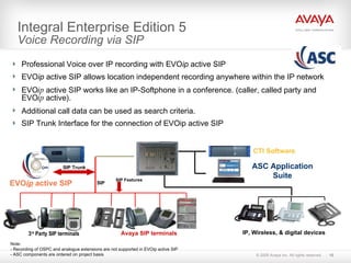 Roadmap Integral Enterprise | PPT
