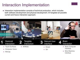 Interaction Design Roadmap | PPTX